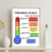 Feelings Thermometer Rainbow, Feelings Poster, Calm Down Corner, Self ...
