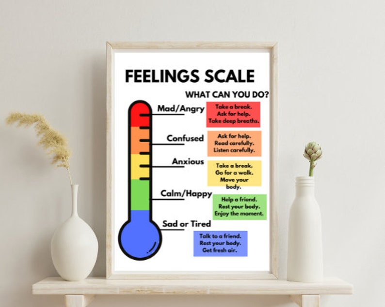 Feelings Thermometer Rainbow, Feelings Poster, Calm Down Corner, Self ...