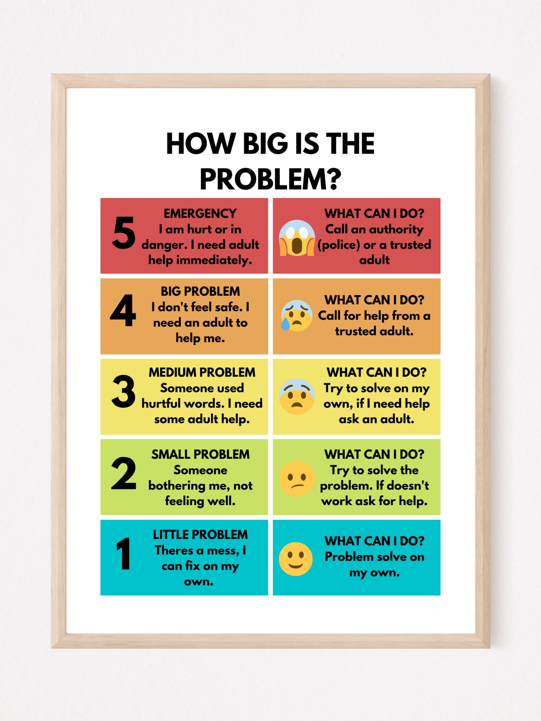 Self Regulation Bundle, Self Regulation Poster, Emotions Poster ...