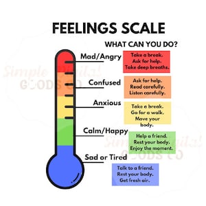Feelings Thermometer Rainbow, Feelings Poster, Calm Down Corner, Self ...