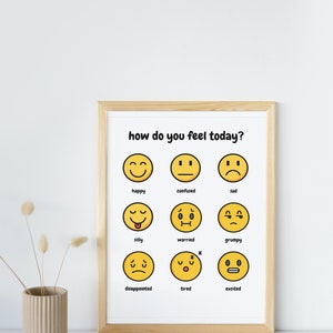 Feelings Poster, Emotions Chart, Classroom Decor, Homeschool Decor ...