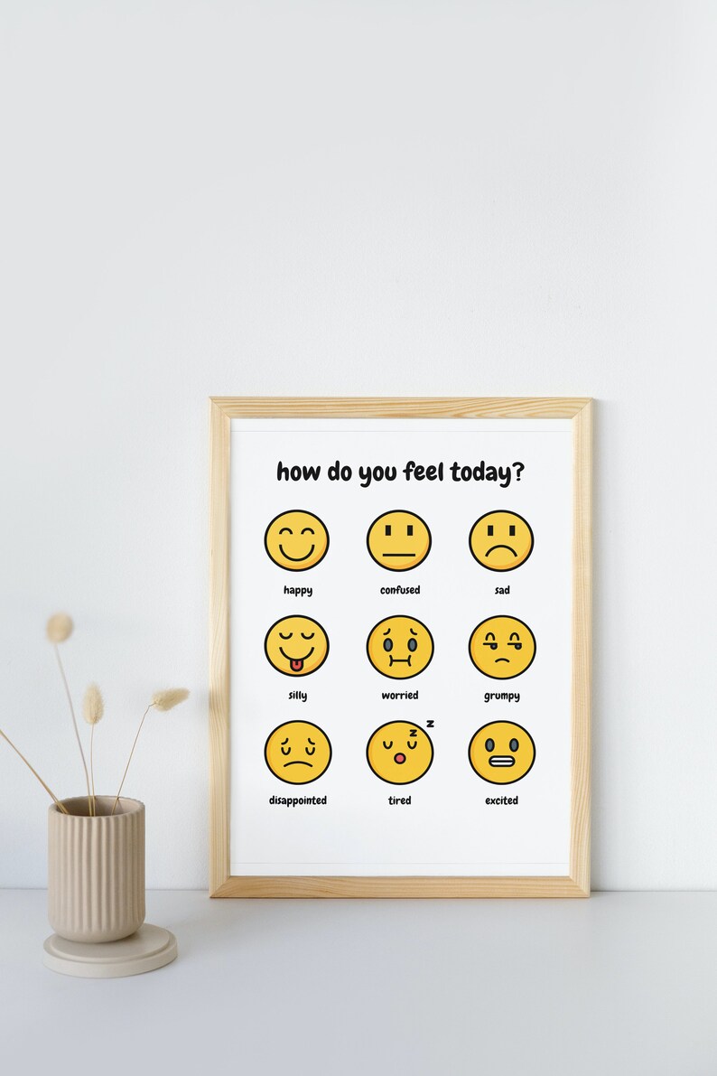 Feelings Poster, Emotions Chart, Classroom Decor, Homeschool Decor ...