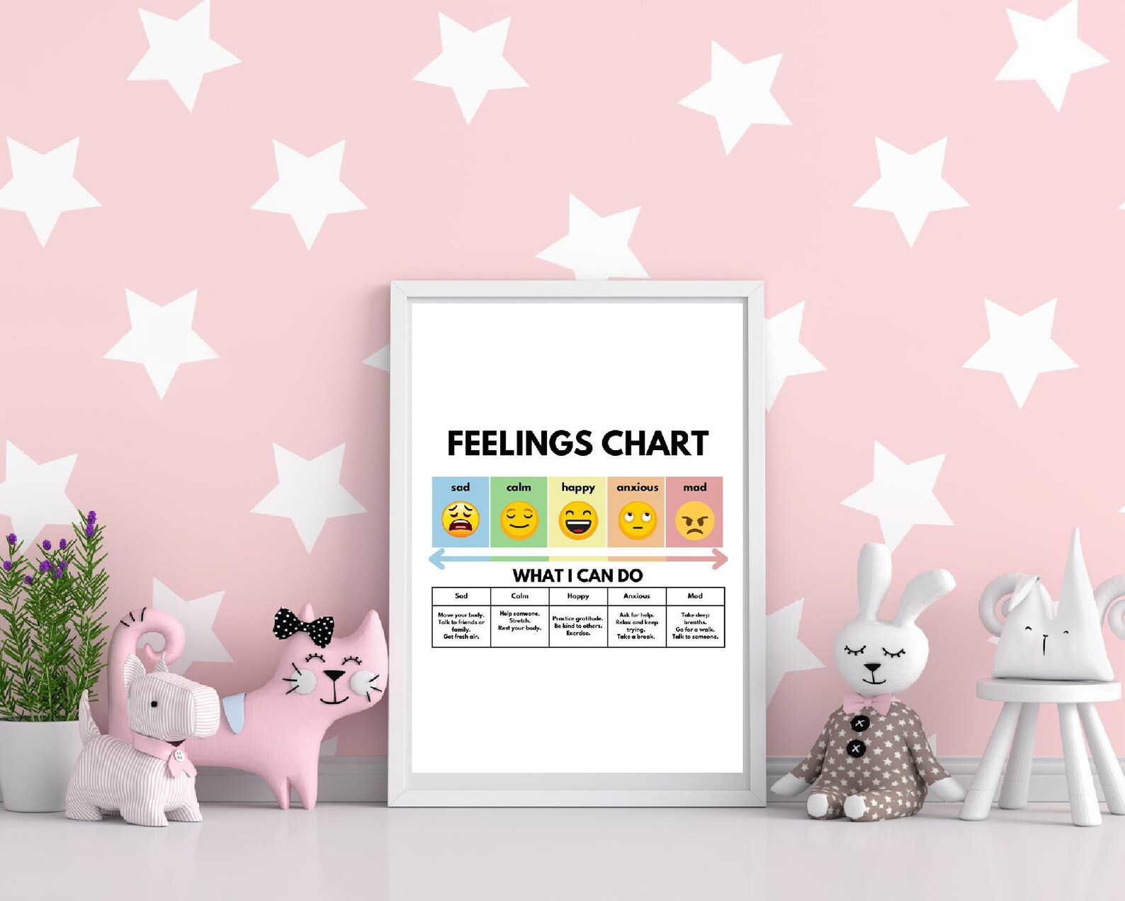 Feelings Poster, Emotions Scale, Feelings Scale, Educational Posters ...