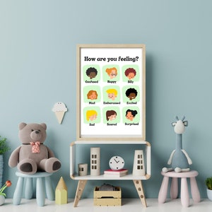 Feelings Poster, Emotions Chart, Classroom Decor, Montessori Homeschool ...