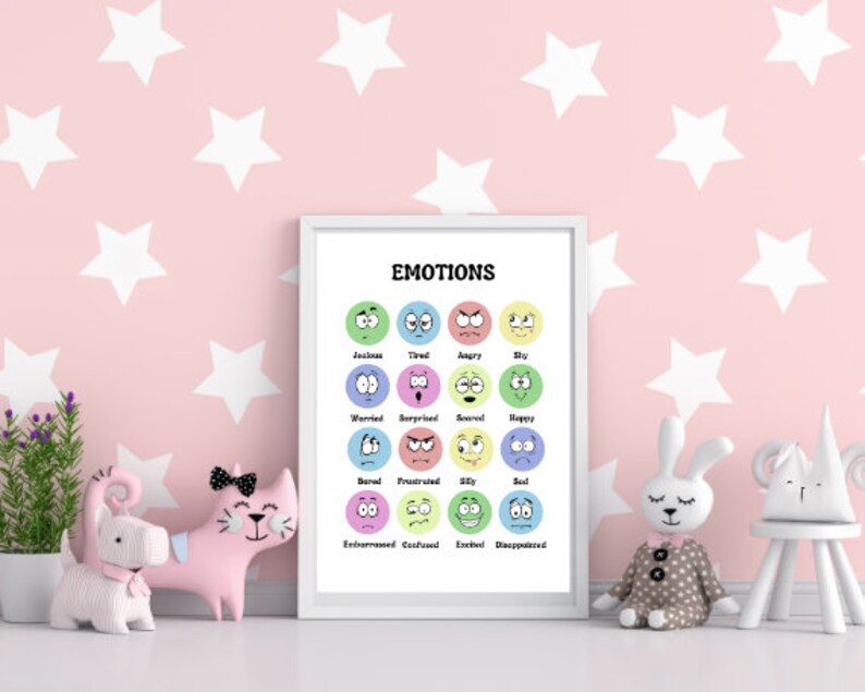 Feelings Poster, Emotions Chart, Classroom Decor, Homeschool Decor ...