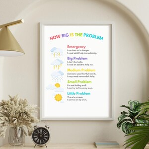 Problem Solving Poster, Problem Solving Chart, How Big is the Problem ...