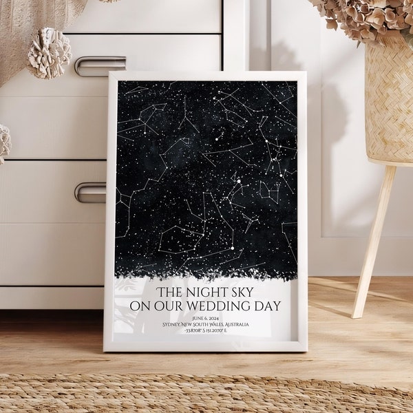 Constellation Poster - Etsy