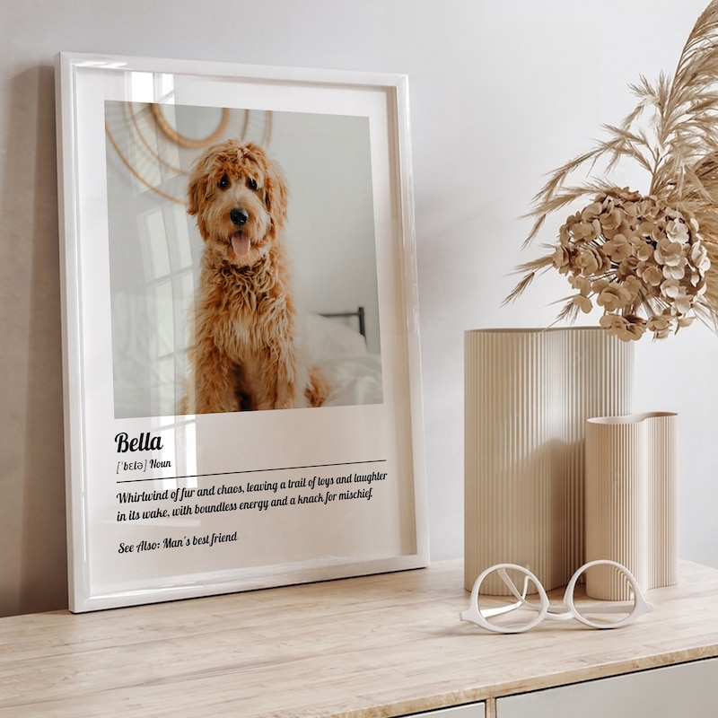 Custom Dog Poster - Etsy