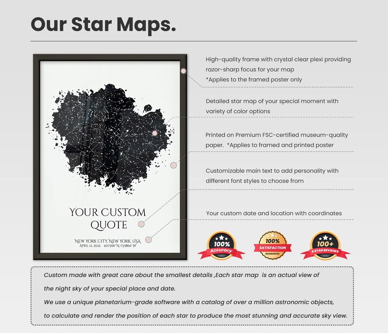 Custom Birthday Star Map Map of the Night Sky on the Day of - Etsy