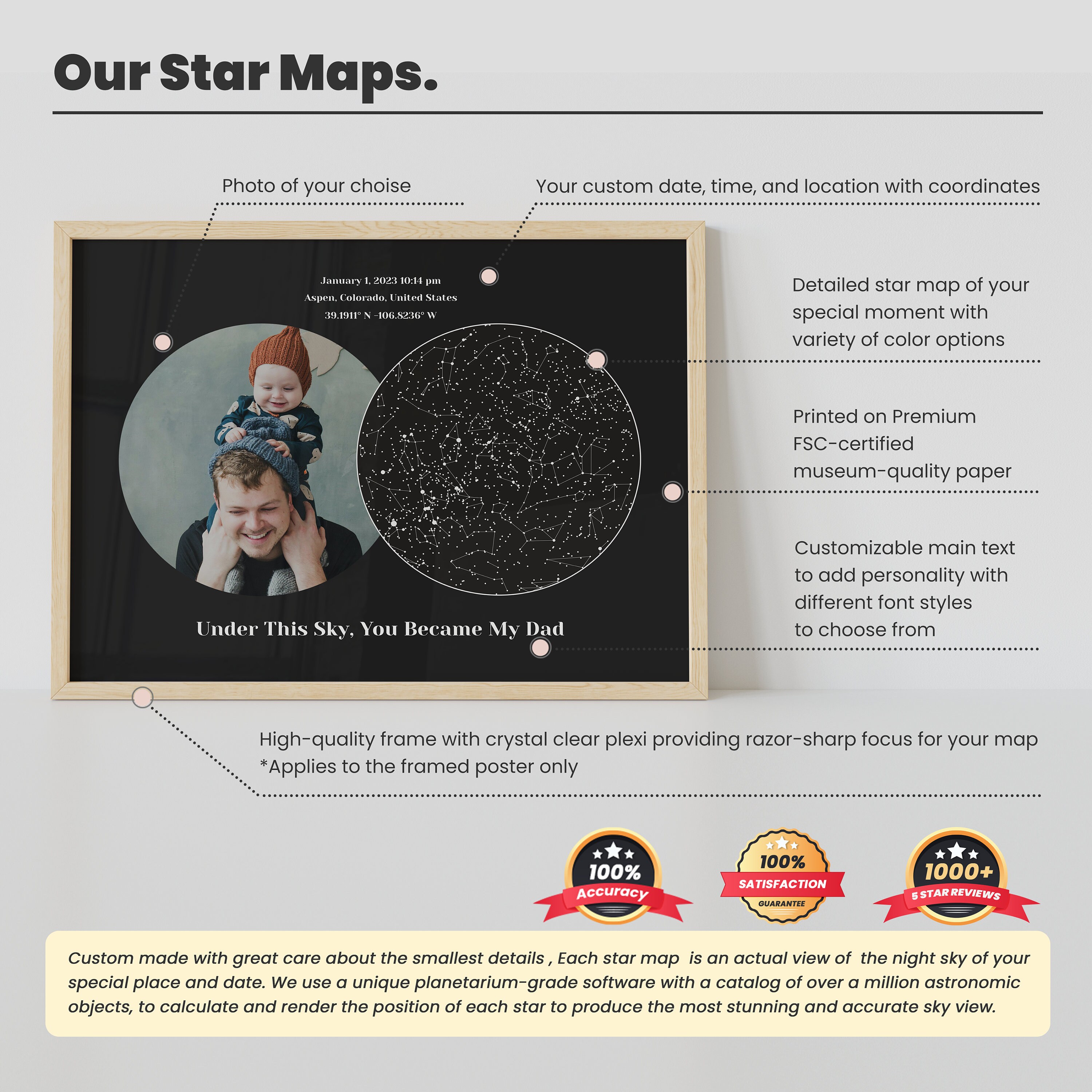 Custom Star Map – the Day You Became My Dad, Father’s Day Gift From ...