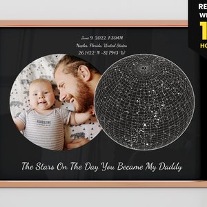 The Day You Became My Dad Star Map With PHOTO Personalized | Etsy