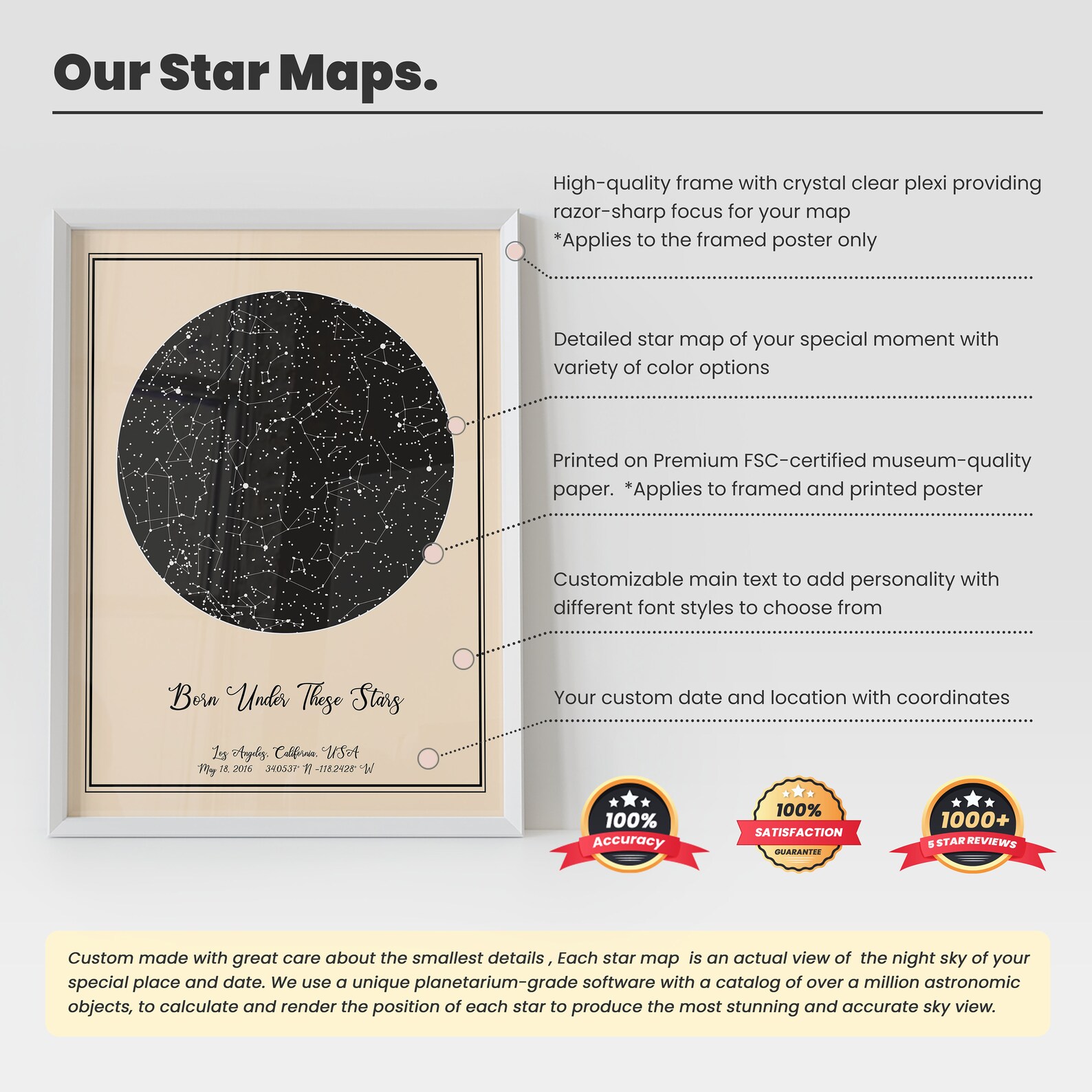 Custom Birthday Star Map- Framed Map of the Night Sky on the Day of ...