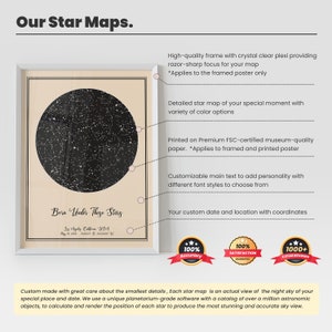 Custom Birthday Star Map- Framed Map of the Night Sky on the Day of ...