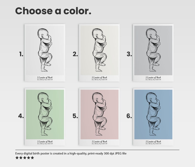 PRINTABLE CUSTOM BIRTH Poster Newborn Illustration in Scale - Etsy