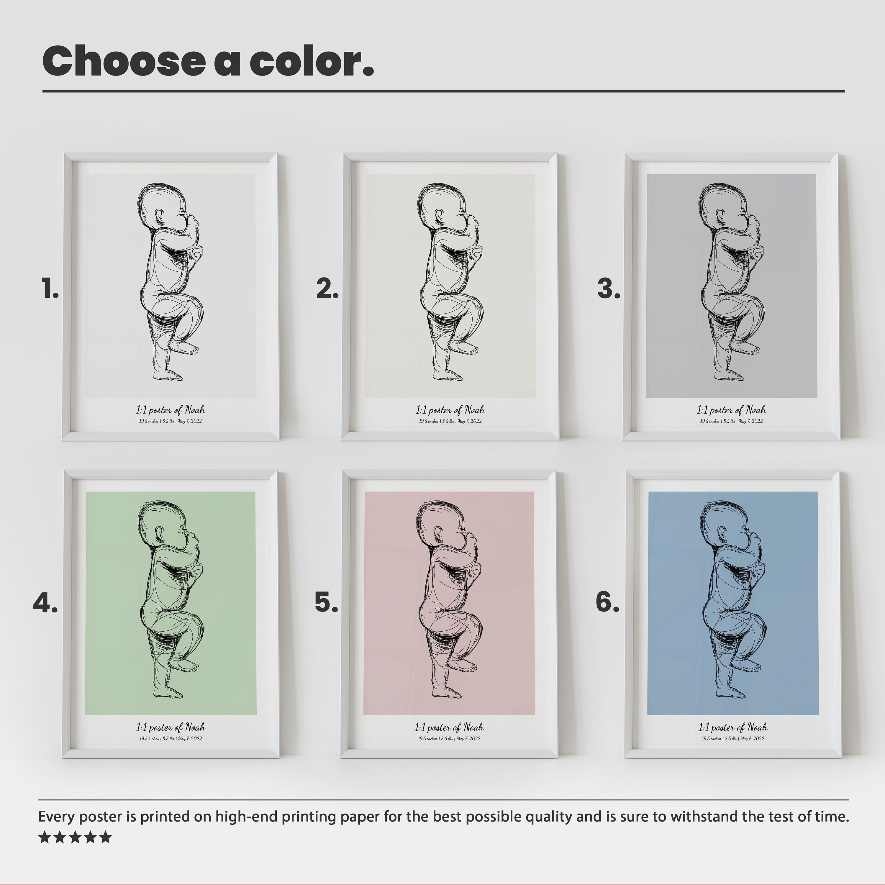 CUSTOM BIRTH POSTER in Scale 1:1- Newborn Line Art Poster, Personalized ...
