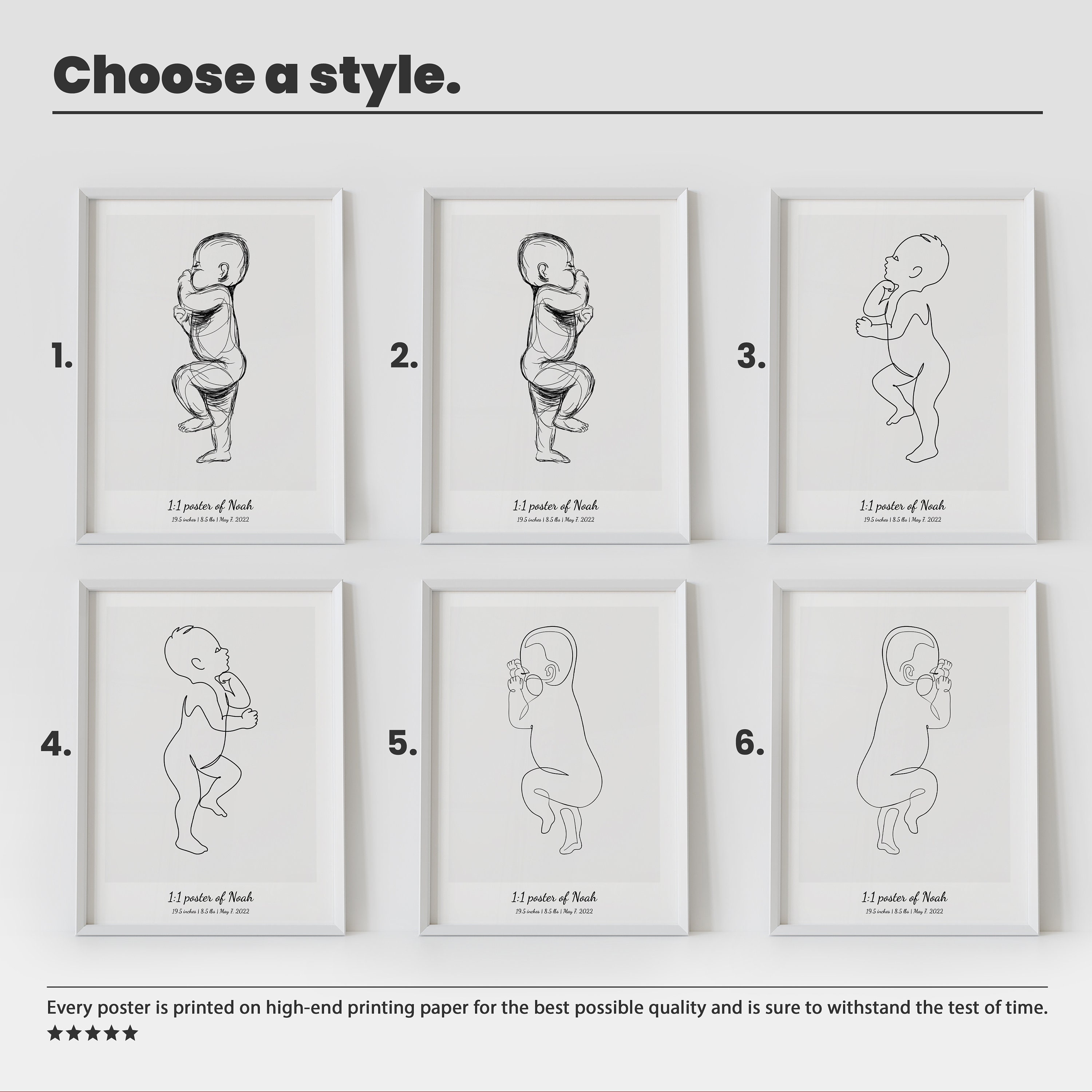 CUSTOM BIRTH POSTER in Scale 1:1- Newborn Line Art Poster, Personalized ...
