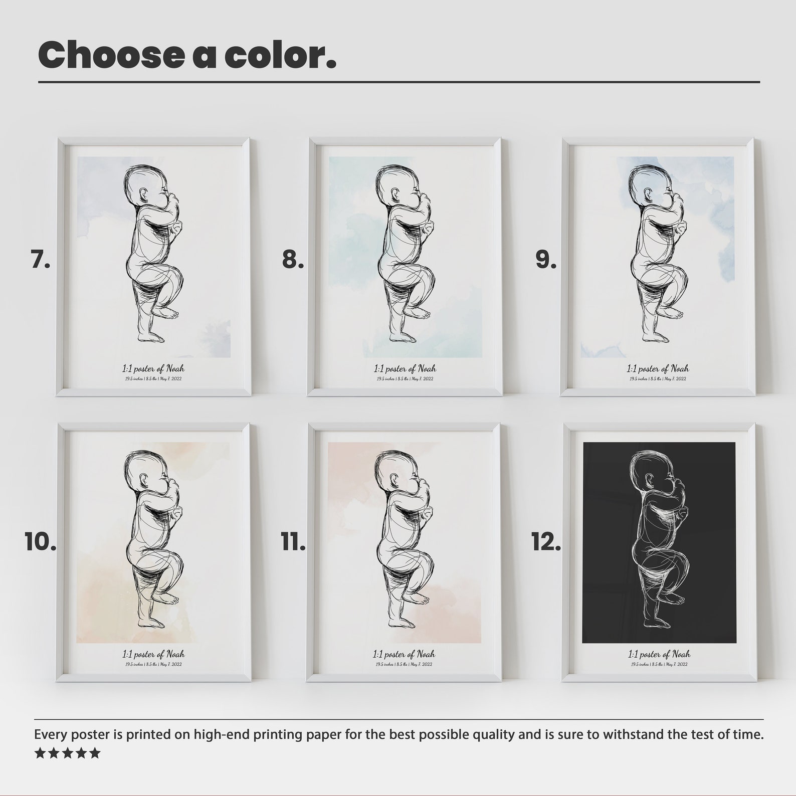 CUSTOM BIRTH POSTER in Scale 1:1- Newborn Line Art Poster, Personalized ...