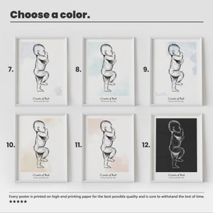 CUSTOM BIRTH POSTER in Scale 1:1- Newborn Line Art Poster, Personalized ...