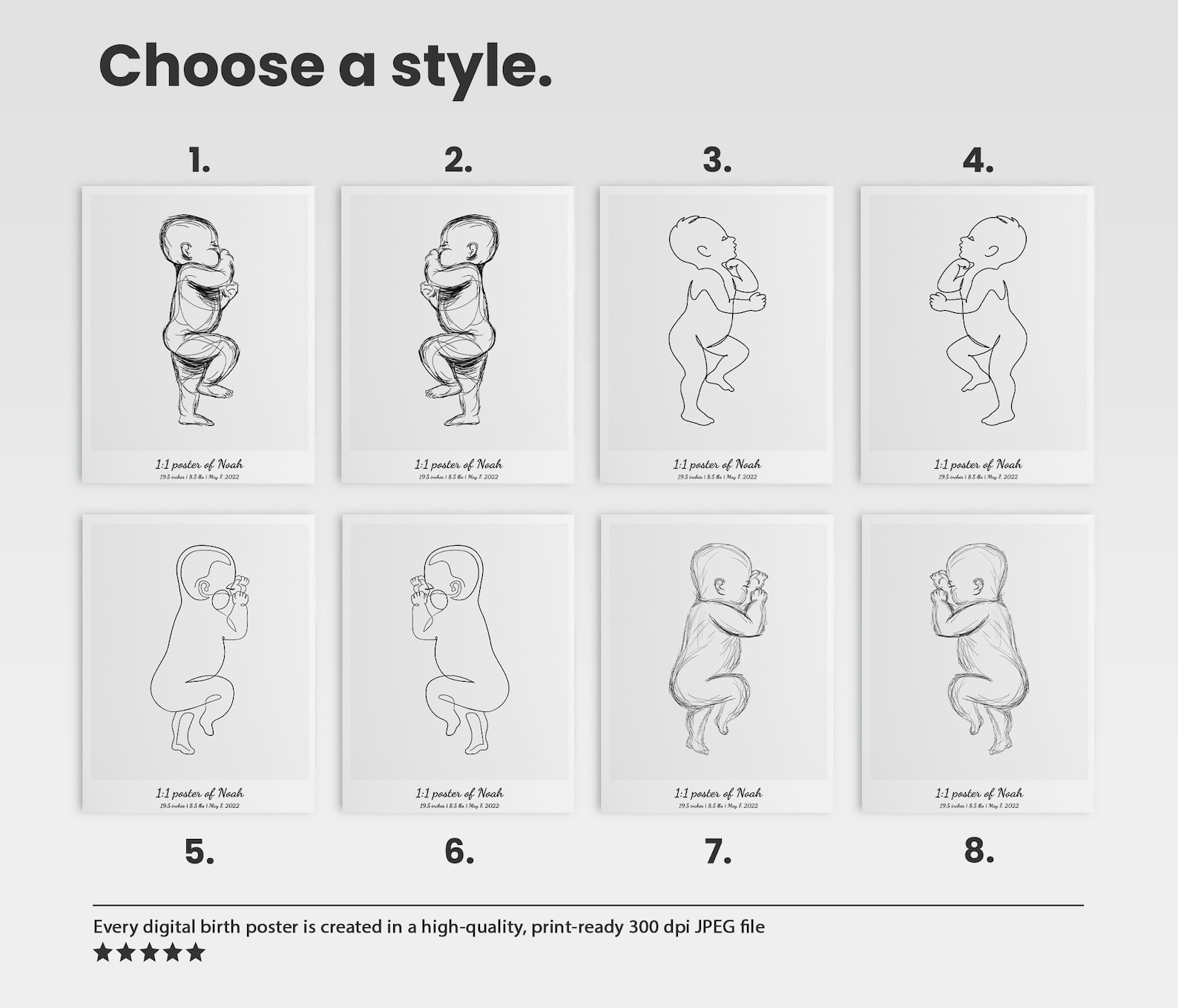 PRINTABLE CUSTOM BIRTH Poster- Newborn Illustration in Scale 1:1 Birth ...