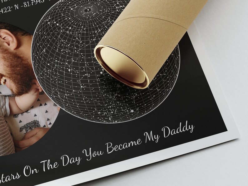 The Day You Became My Dad Star Map With PHOTO Personalized - Etsy
