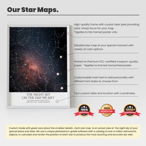 Custom Star Map Poster of the Night Sky by Date and Location- the Night ...