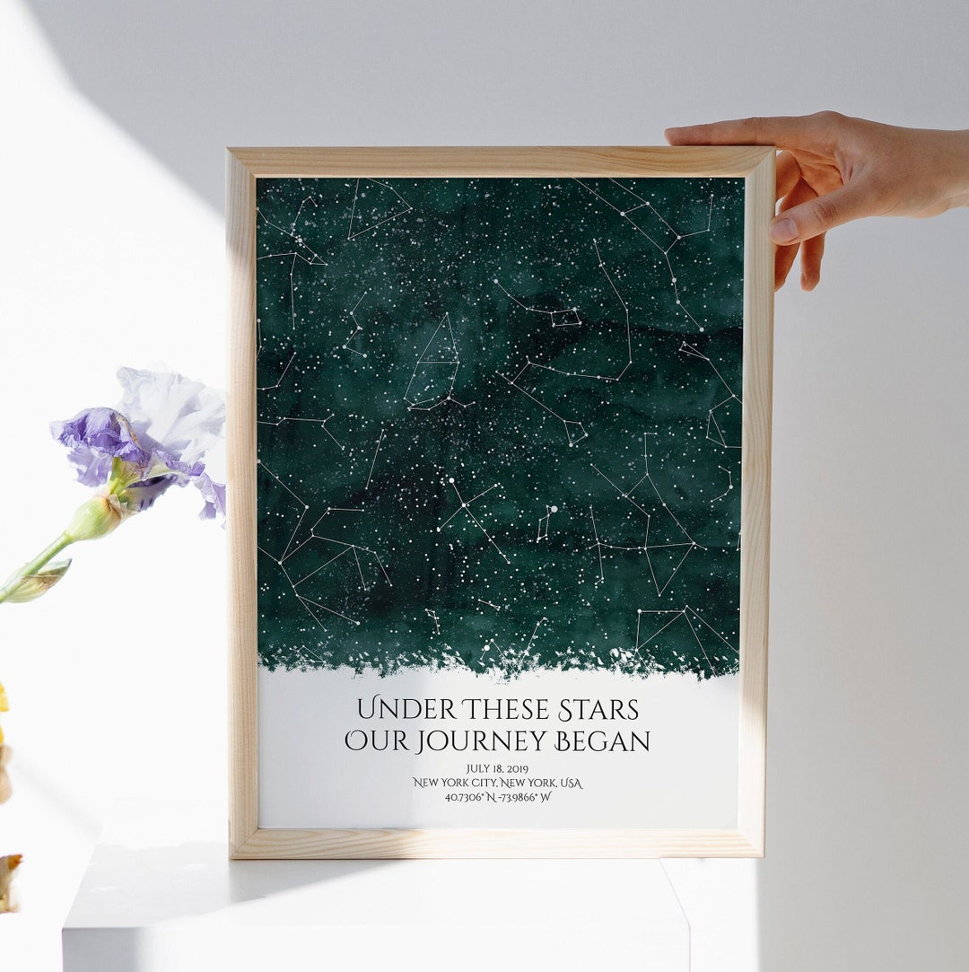 CUSTOM STAR MAP- Anniversary Boyfriend Gift, Poster of the Night Sky by ...
