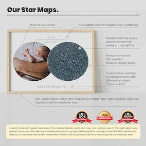 The Stars on the Day You Were Born- Star Map by Date, Location and Time ...