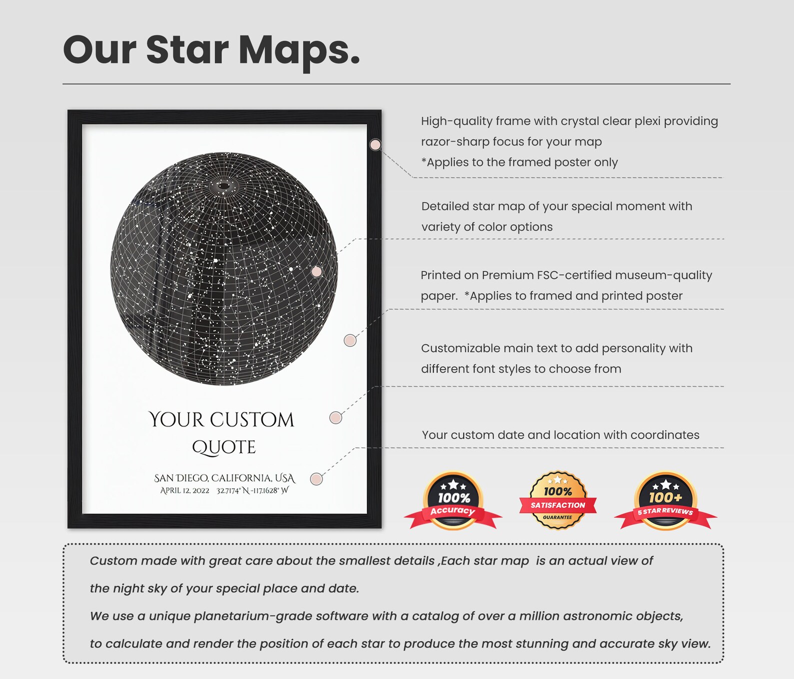 The Day You Became My Dad Star Map Father's Day - Etsy