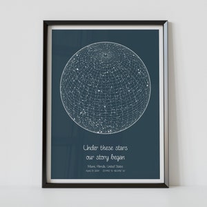 CUSTOM STAR MAP- the Night We Met Night Sky by Date Print - When Our Stars Aligned Constellation ...