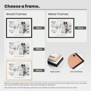 First Date Map Personalized Relationship Gift for Him or Her, Where We ...