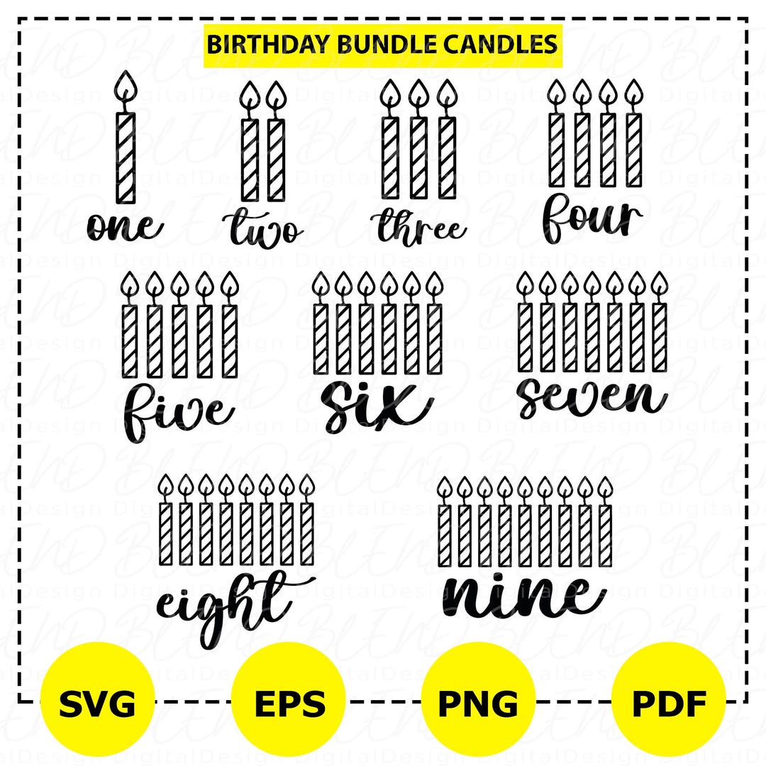 Birthday Candles Bundles Svg, Candle Birthday Svg, Birthday Shirt Svg ...
