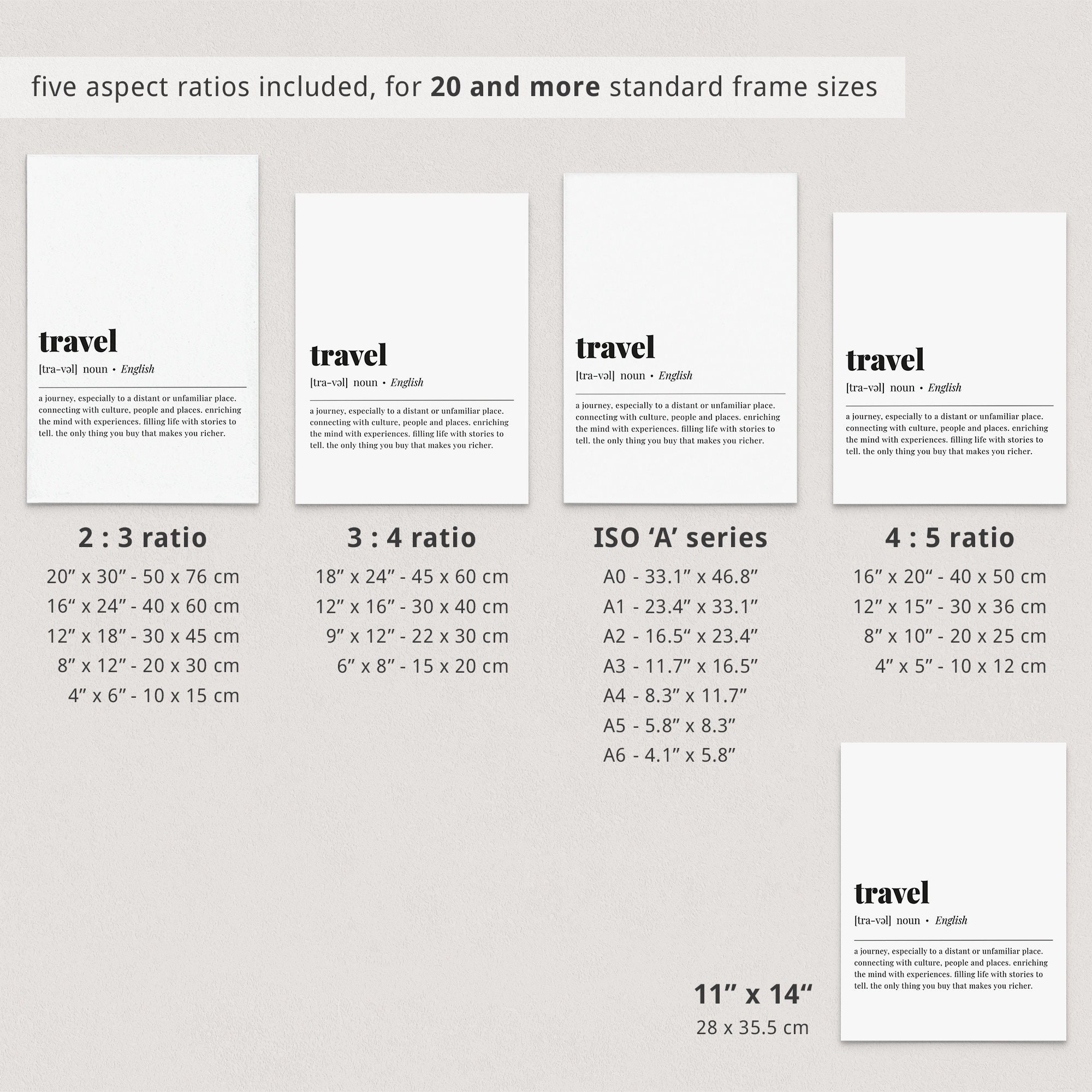 Travel Definition Printable Wall Art Travel Poster Minimalist Home ...