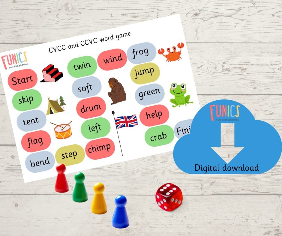 CCVC CVCC Board Game - DIGITAL Download - Etsy