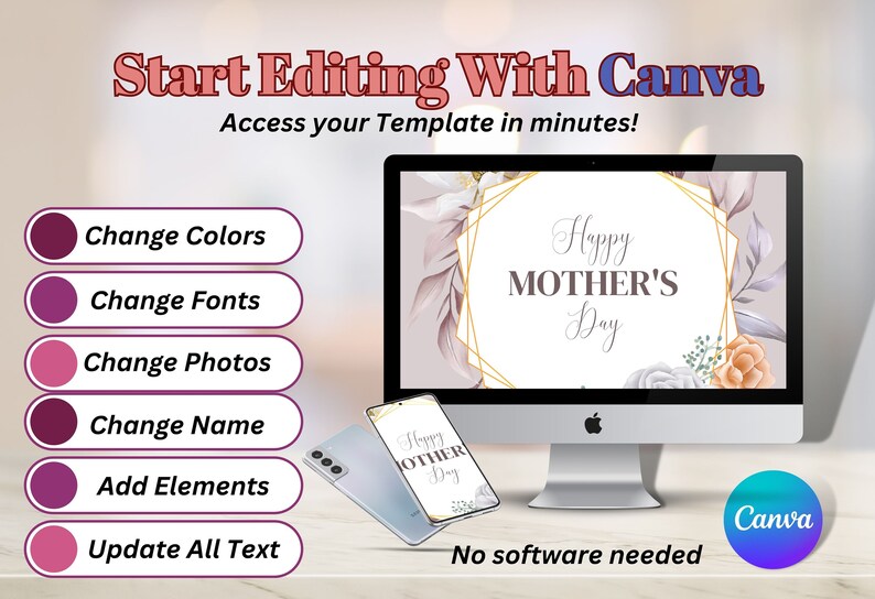 Printable Mothers Day Card, Unlimited and Editable Cute Card for Mom or ...