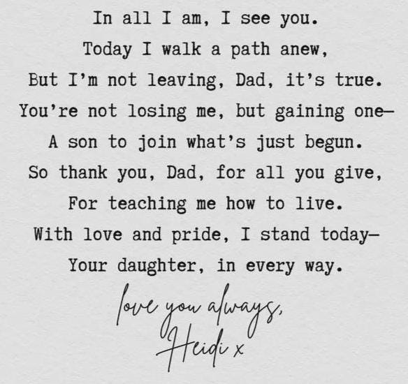Father of the Bride Wedding Poem: Sentimental Daughter Gift (printable ...