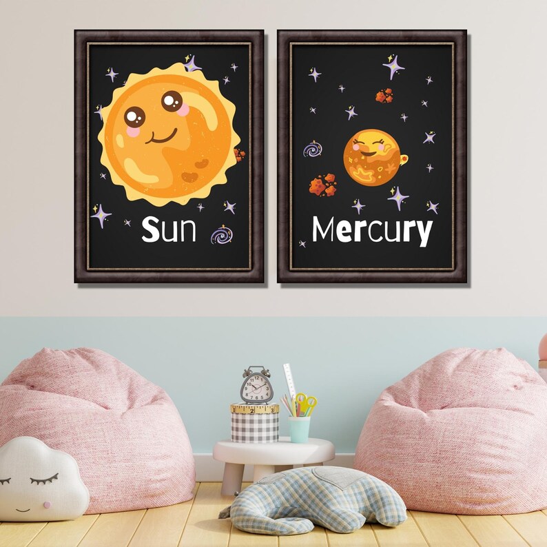 Solar System Print Set, Space Poster, Printable Educational Wall Art ...