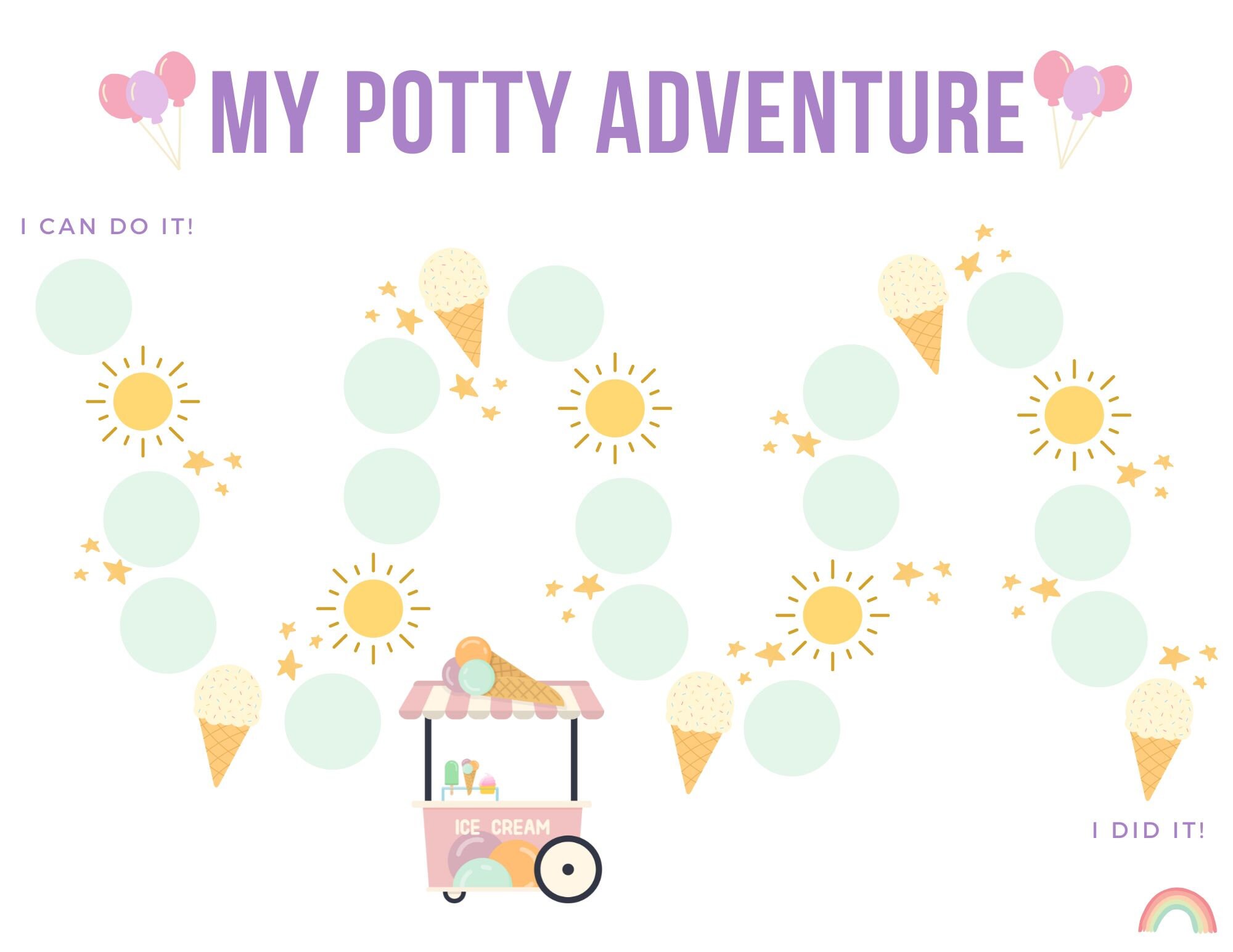 Ice Cream Potty Training Chart Potty Chart Potty Training - Etsy