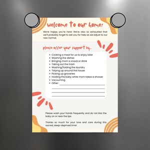 Postpartum Visitors Support Guide, Postpartum Printable, Postpartum ...