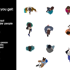 Photoshop Brush Set TOP VIEW PEOPLE - Etsy