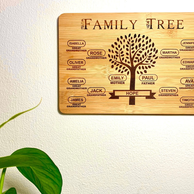 Family Tree Sign - Etsy