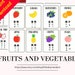 Learn Mandarin With Fruits and Vegetables in Zhuyin 注音 bopomofo ...