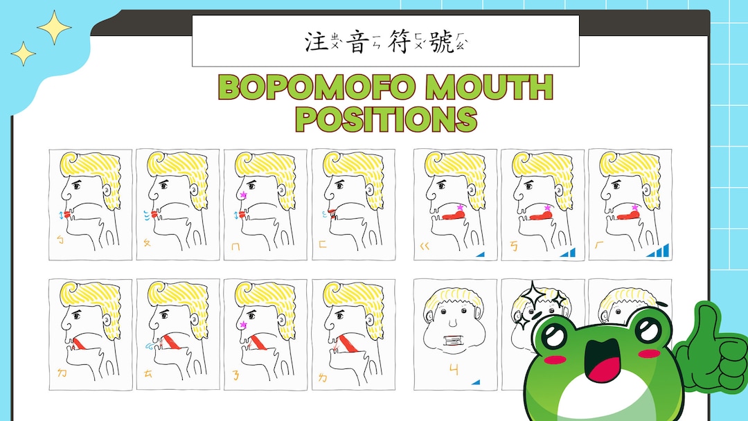 Mandarin Articulation Guides - 37 Phonics /mouth Position Guides / 注音符號 ...