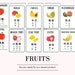 Learn Mandarin With Fruits and Vegetables in Zhuyin 注音 bopomofo ...
