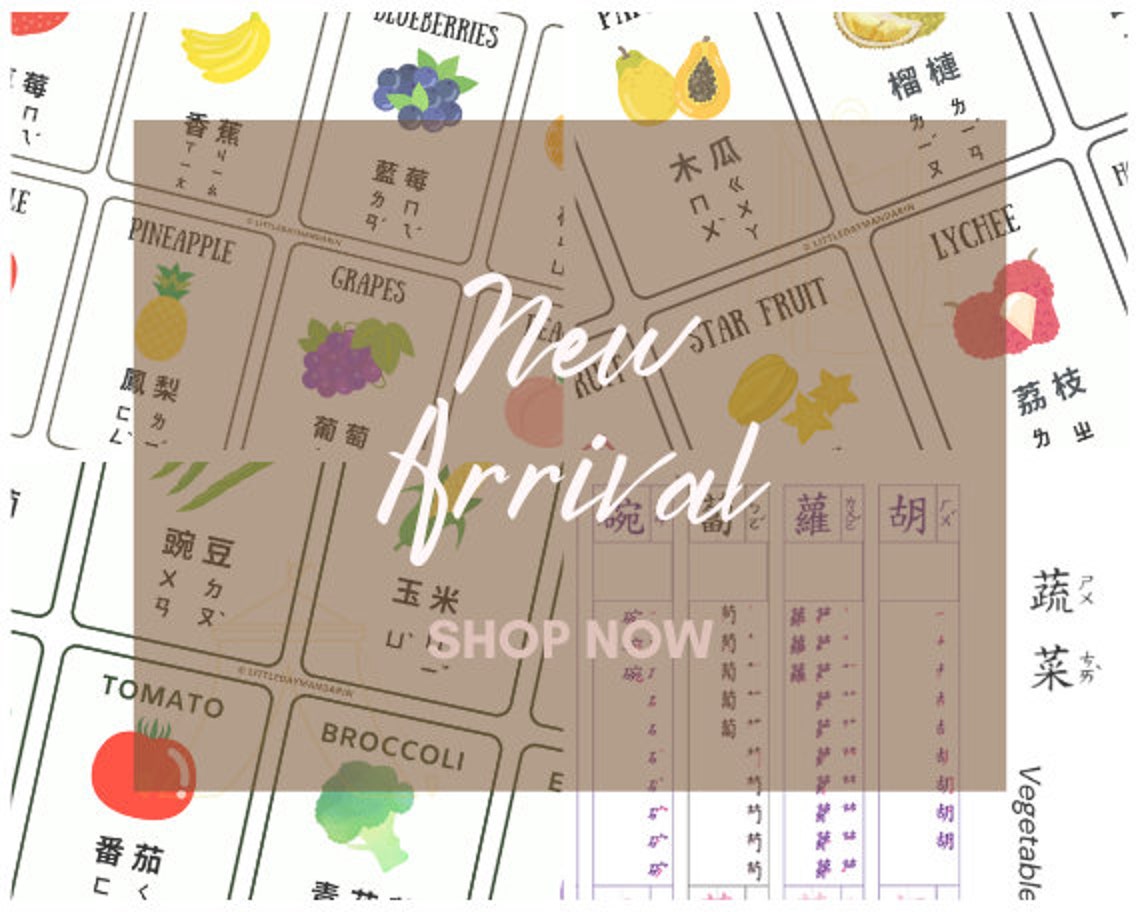 Learn Mandarin With Fruits and Vegetables in Zhuyin 注音 bopomofo ...