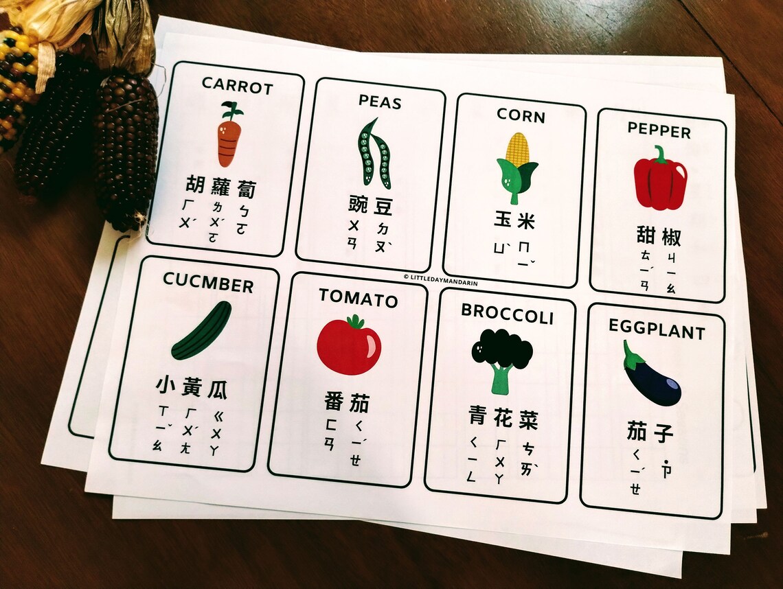 Learn Mandarin With Fruits and Vegetables in Zhuyin 注音 bopomofo ...