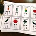 Learn Mandarin With Fruits and Vegetables in Zhuyin 注音 bopomofo ...