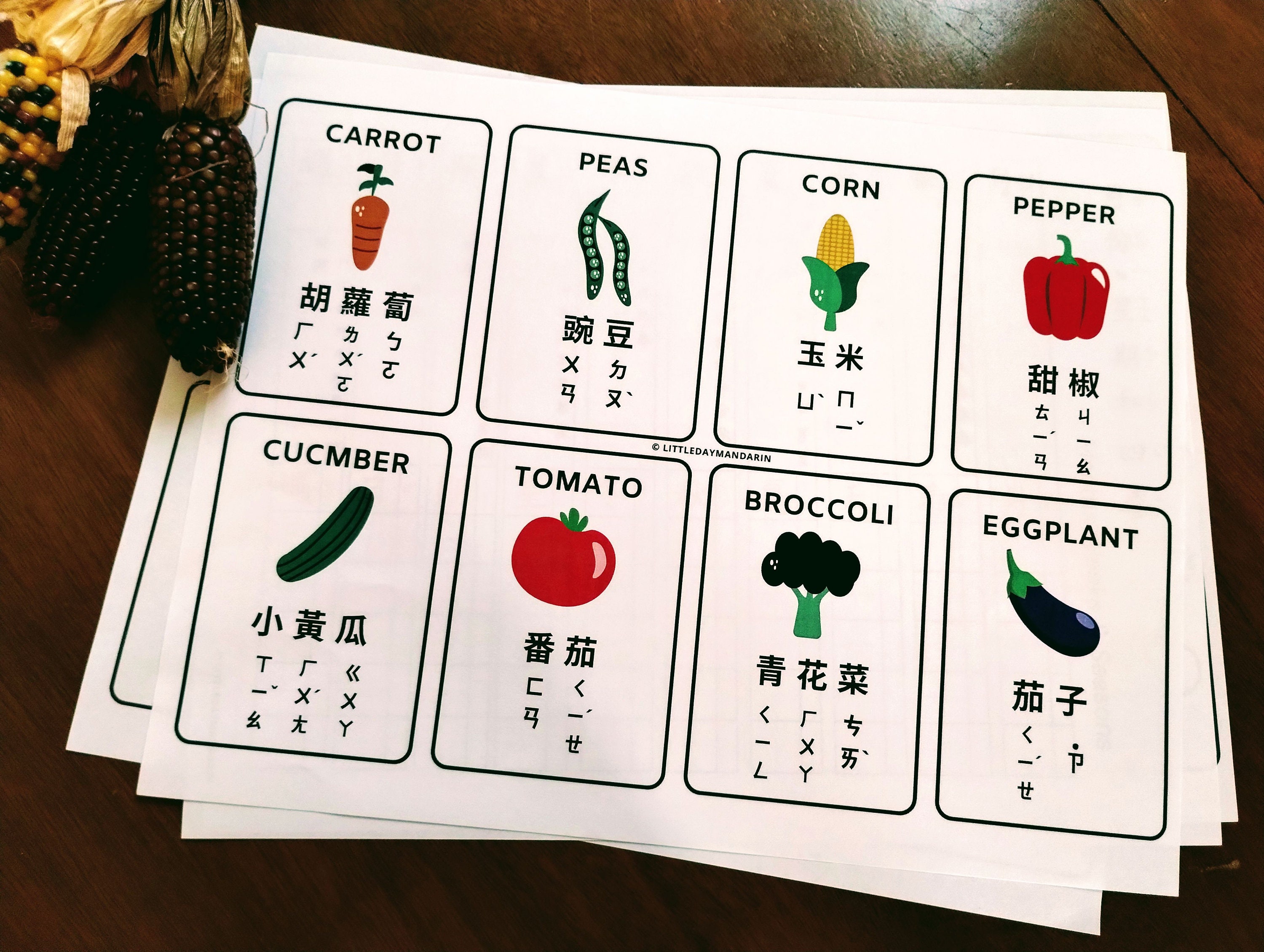 Learn Mandarin With Fruits and Vegetables in Zhuyin 注音 bopomofo ...