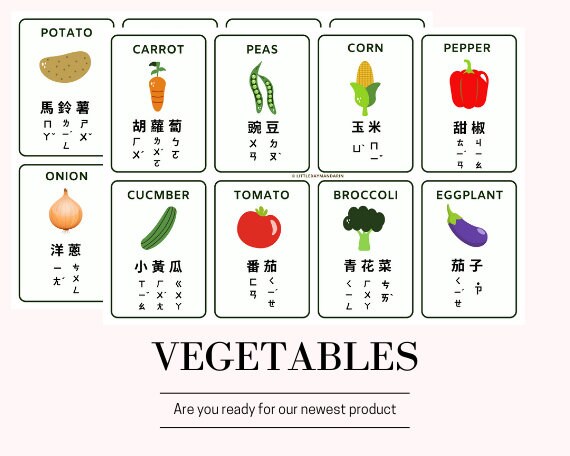 Learn Mandarin With Fruits and Vegetables in Zhuyin 注音 bopomofo ...