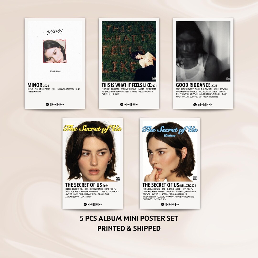 5 PCS Aesthetic Poster Print Bundle Minimalist Album Cover Set ...