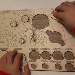 Educational Solar System Puzzle - Etsy